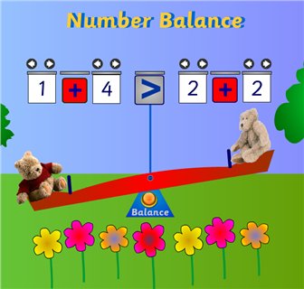 Counting & Number Archives - Maths Zone Cool Learning Games