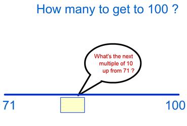 Calculating +/- Archives - Maths Zone Cool Learning Games