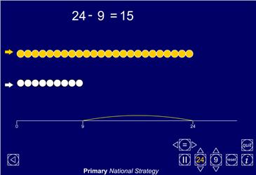 Calculating +/- Archives - Maths Zone Cool Learning Games