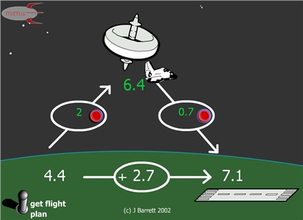 Bridging - ICT Games - Maths Zone Cool Learning Games