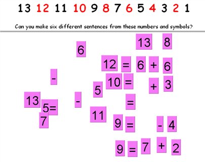 Calculating x/÷ Archives - Maths Zone Cool Learning Games