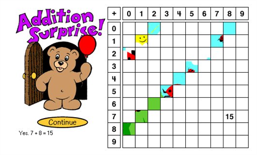 Calculating +/- Archives - Maths Zone Cool Learning Games